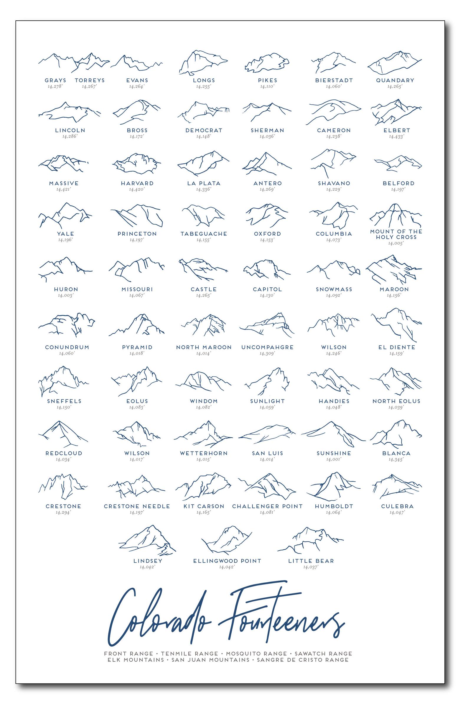 Epic Colorado 14ers Poster Guide - 14 Best Colorado 14ers Map Options