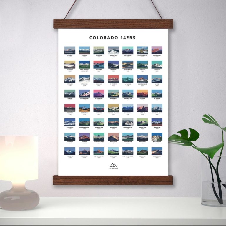 Epic Colorado 14ers Poster Guide - 14 Best Colorado 14ers Map Options